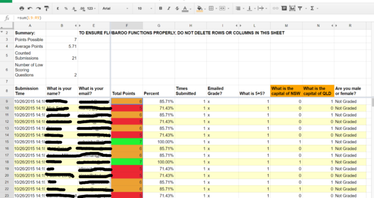 Conditional formatting: Tracking student progress with Google Sheets ...