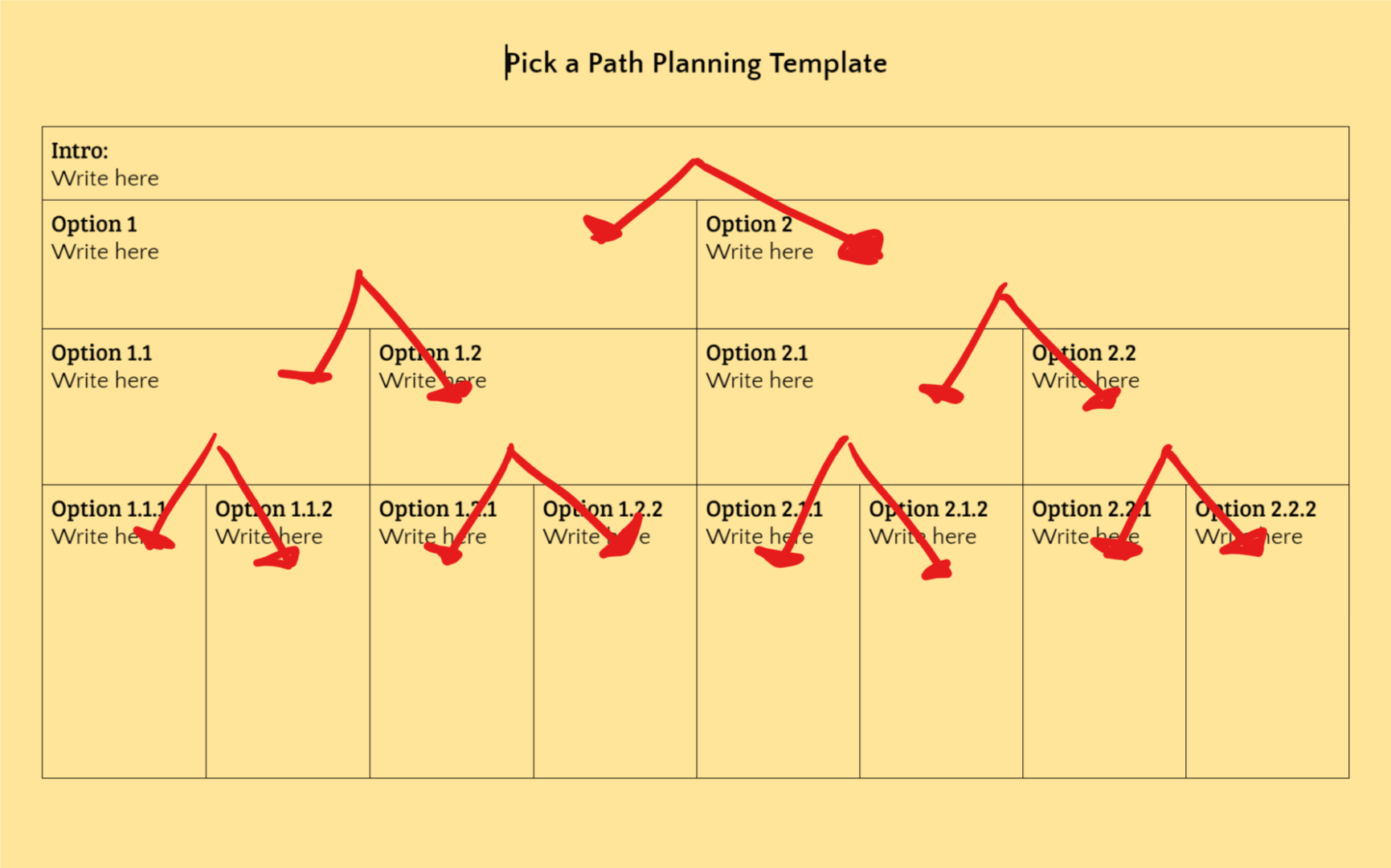 How to Create a Pick a Path Story with Google Forms – Using Technology ...