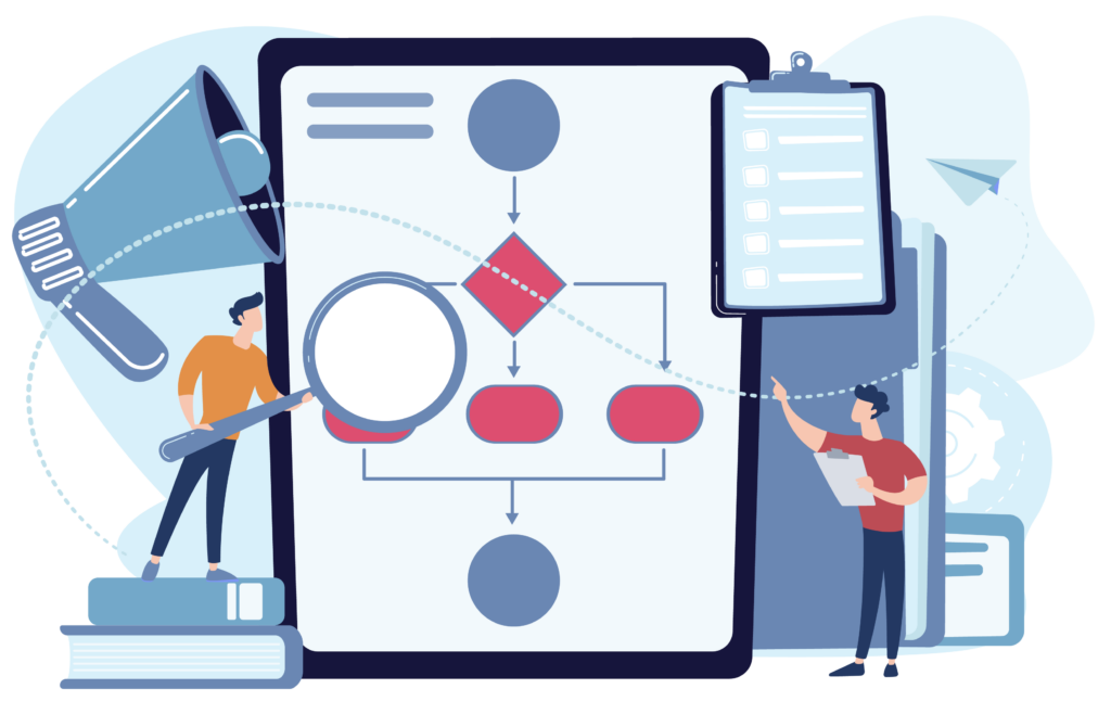 PLD Checklist – A Step By Step Guide – Using Technology Better (JP)