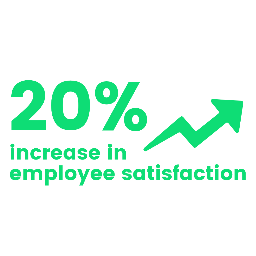 The Impact of Microsoft 365 Adoption Training on Organisational Productivity and Employee Well ...